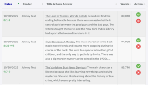 12 Tested AR Alternatives to Keep Kids Reading - Library Learners